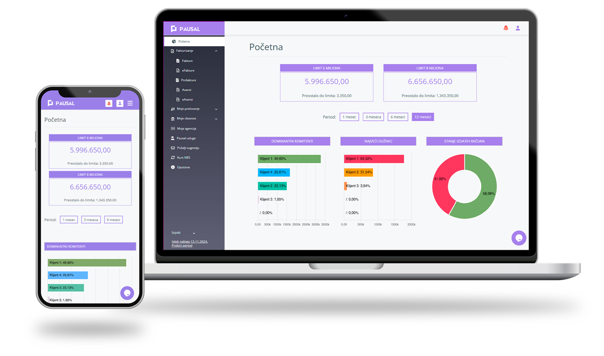 Naslovna - Pausal.rs